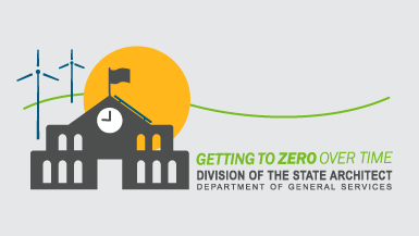 Division of the State Architect